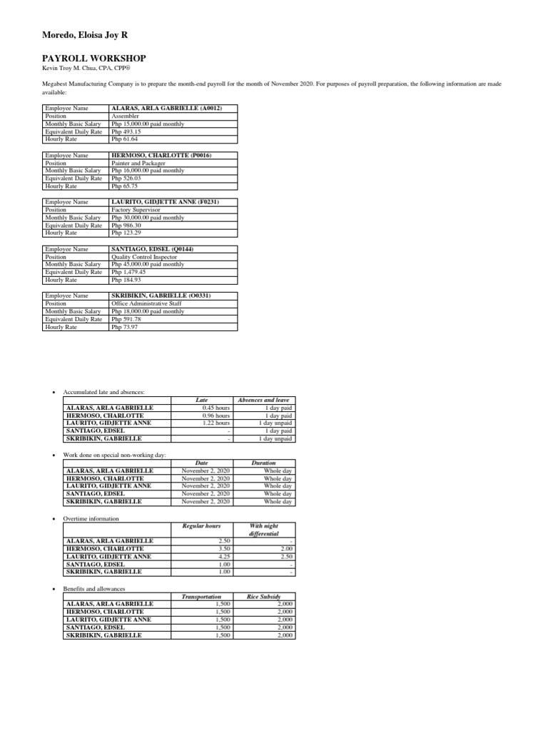 Moredo, Eloisa Joy R Payroll Workshop: Alaras, Arla Gabrielle (A0012) | PDF | Payroll | Labor