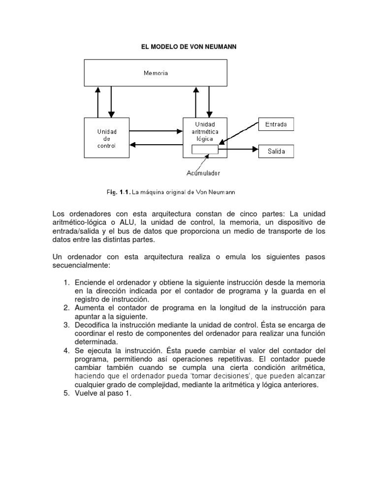 El Modelo de Von Neumann | PDF