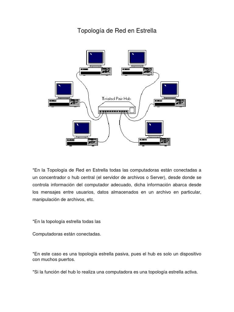 Topología de Red en Estrella Y JERARQUICA | PDF | Topología de la red ...