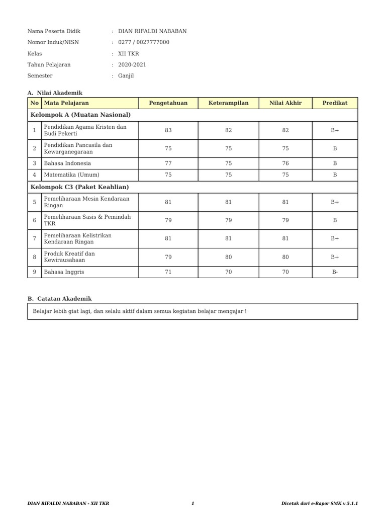 E-Raport SMK TKR TA 2019/2020DIAN RIFALDI NABABAN - XII TKR-NILAI | PDF