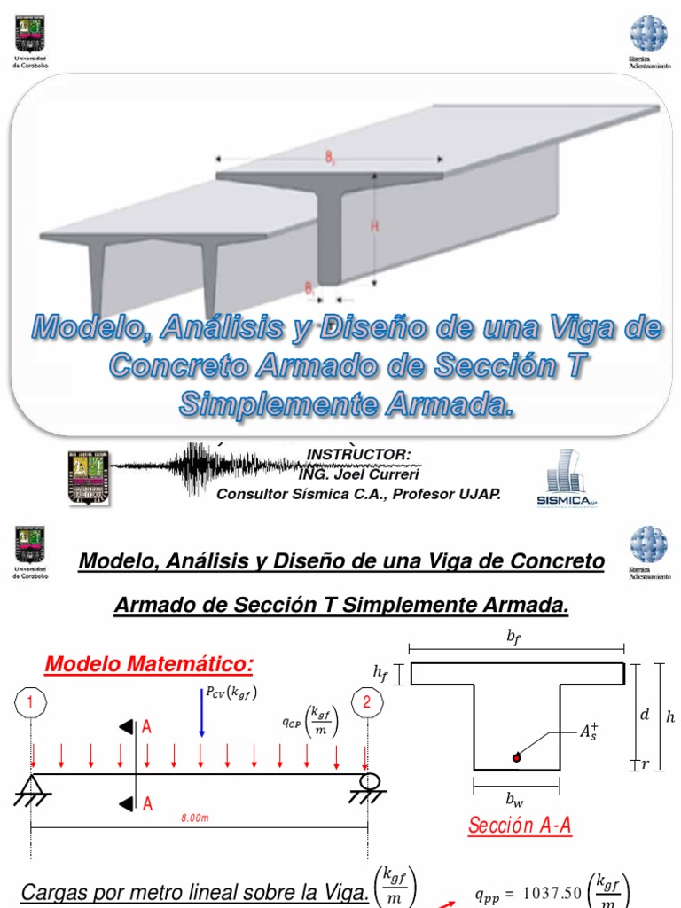 Modelo, Análisis y Diseño de Una Viga de Concreto Armado de Sección T Simplemente Armada | PDF ...