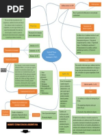 Mapa Conceptual | PDF | Sentencia (ley) | Procedimiento Criminal