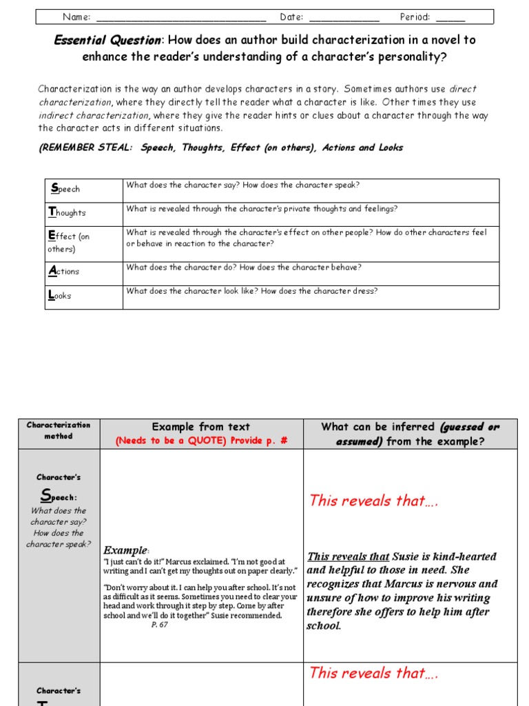 Enhance The Reader's Understanding of A Character's Personality? | PDF ...