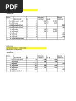 Ejercicios Peps, Ueps y Promedio Ponderado Resuelto | PDF