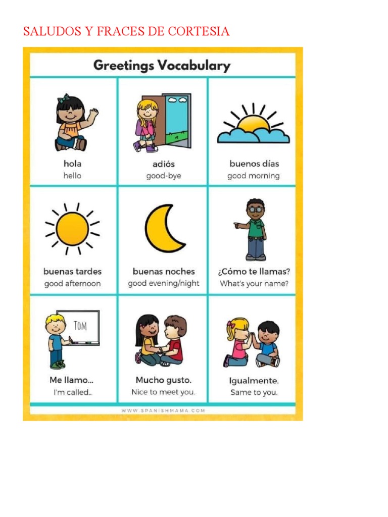 Saludos y Fraces de Cortesia | PDF
