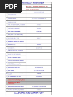 Multimodal Dangerous Goods Declaration Form | PDF | Dangerous Goods ...