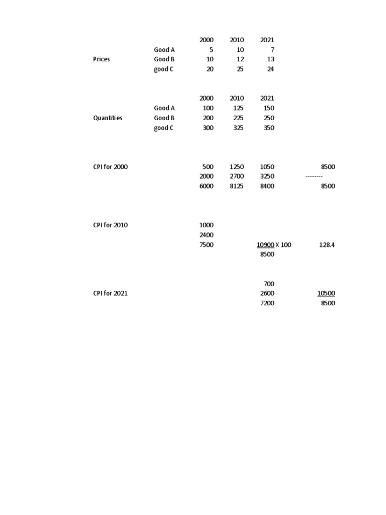 CPI Calculation | PDF | Consumer Price Index | Economic Indicators