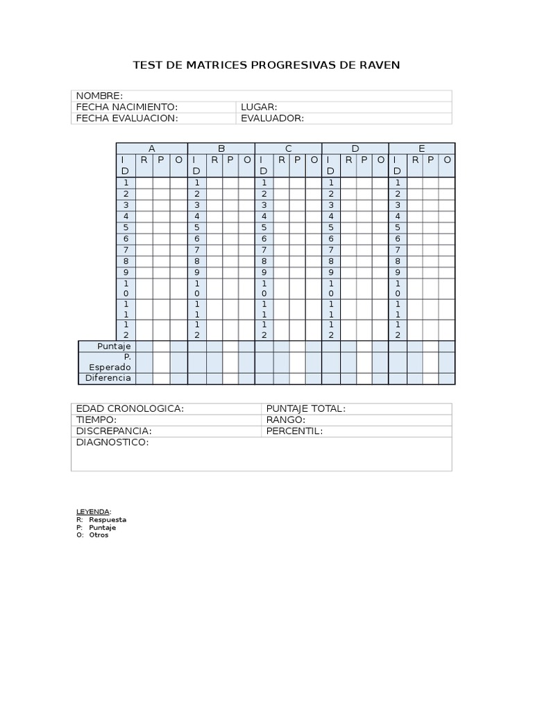 Hoja de Respuestas RAVEN | PDF