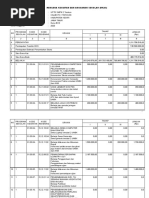 Contoh Rkas Bos Kinerja 2024 - Sekolah Berprestasi | PDF
