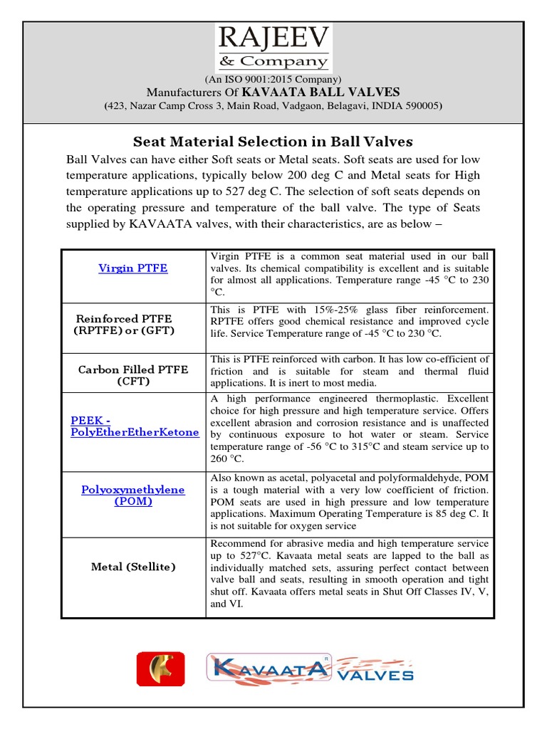 Ball Valve Seat Material Guide | PDF | Valve | Applied And ...