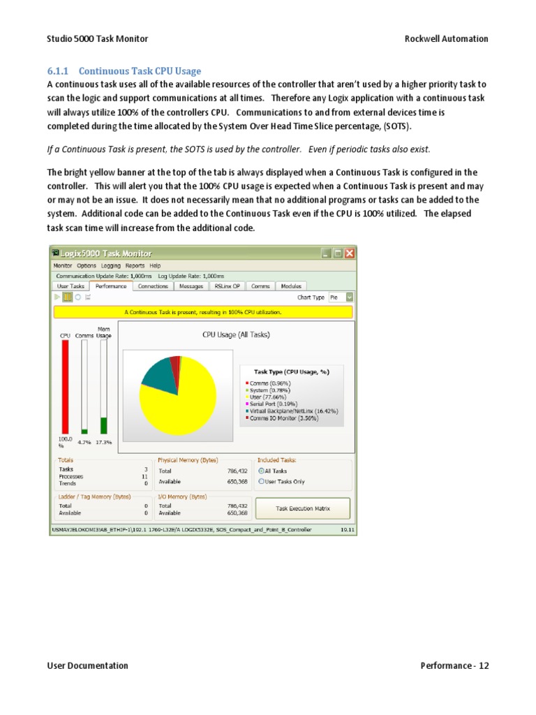 6.1.1 Continuous Task CPU Usage | PDF | Computers | Technology ...