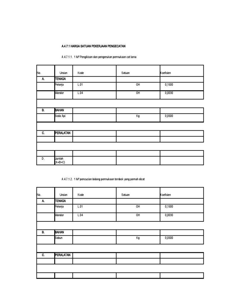 Sni Analisa Pekerjaan Pengecatan Pdf