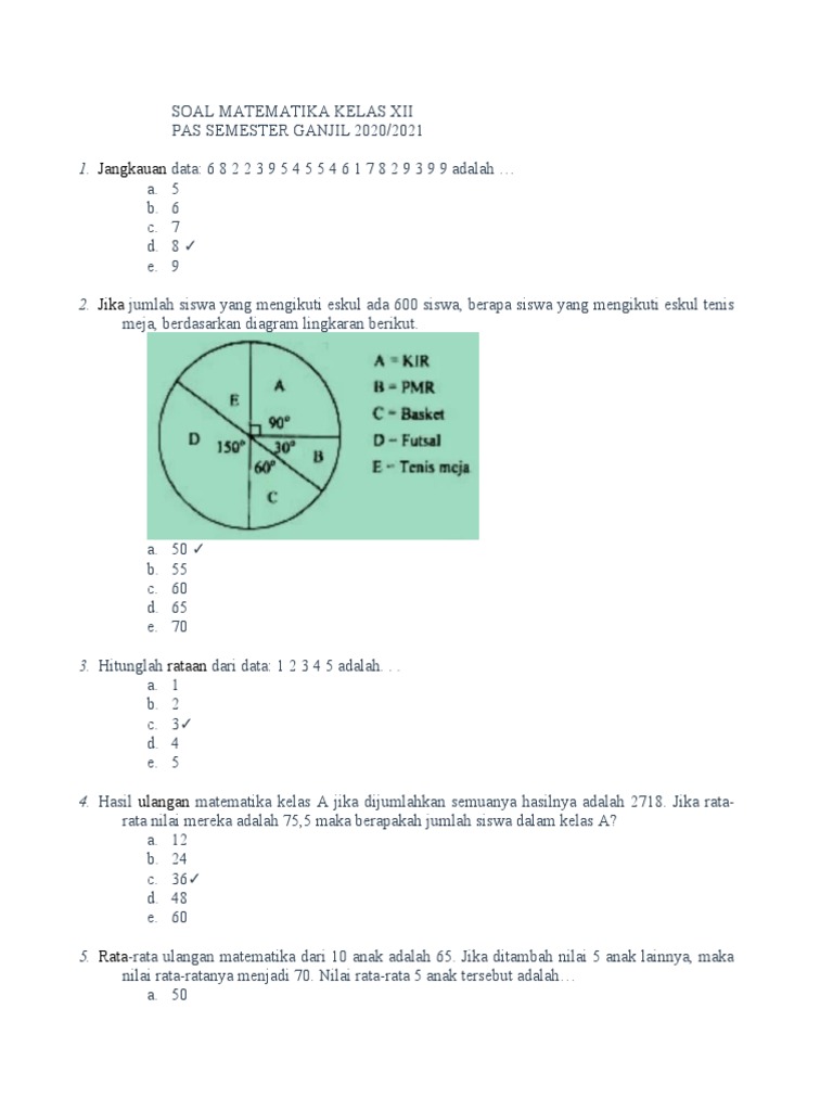 Soal Matematika Kelas Xii | PDF