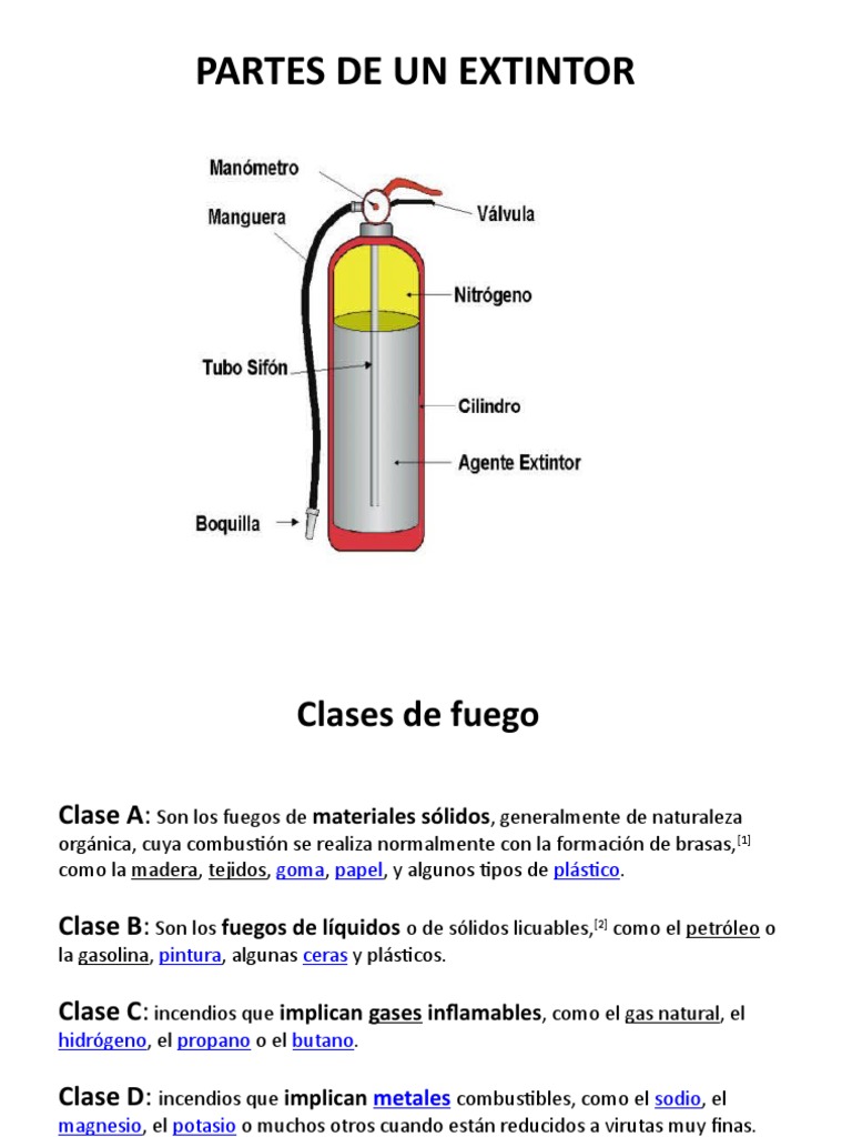 Partes y Uso de Extintores | PDF