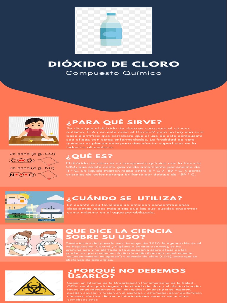 Dióxido de Cloro | PDF