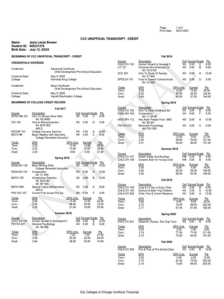 SSR TSRPT 2021 | PDF | Teaching Mathematics