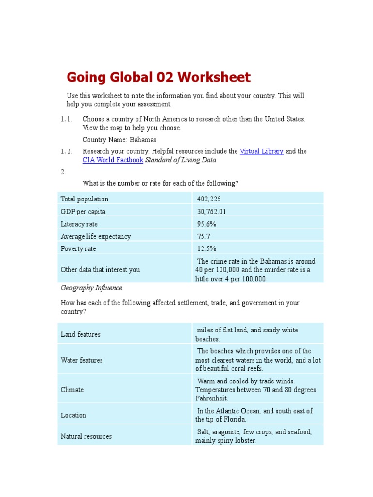 Going Global 02 Worksheet: Virtual Library CIA World Factbook ...