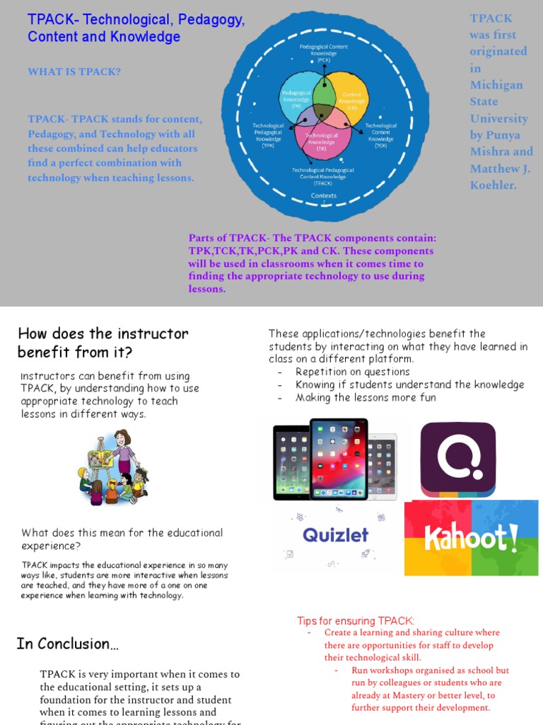 Tpack | PDF | Pedagogy | Change