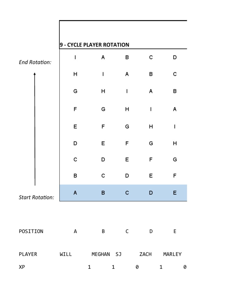 OPtimization WOrksheet | PDF