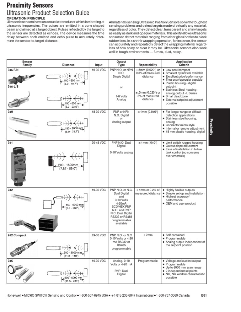 Ultrasonic Proximity Sensors: A Guide to Sensor Selection for Various Applications and Target ...