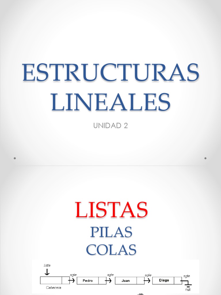 Estructuras Lineales Listas | PDF | Algoritmos y Estructuras de Datos | Programación de computadoras