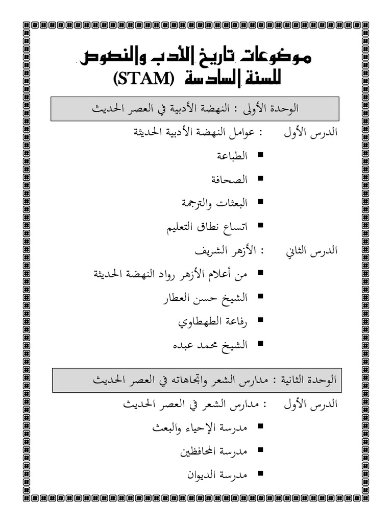Tajuk2 Adab, Nusus Stam | PDF