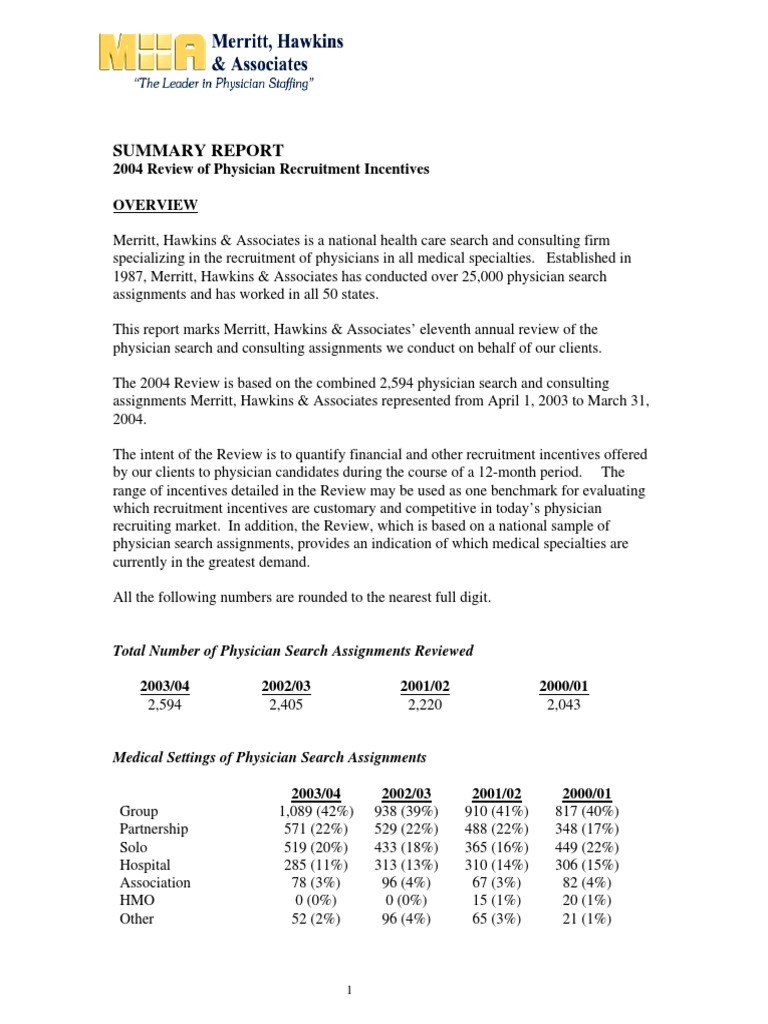 Merrit, Hawkins and Associates | PDF | Family Medicine | Medical Imaging