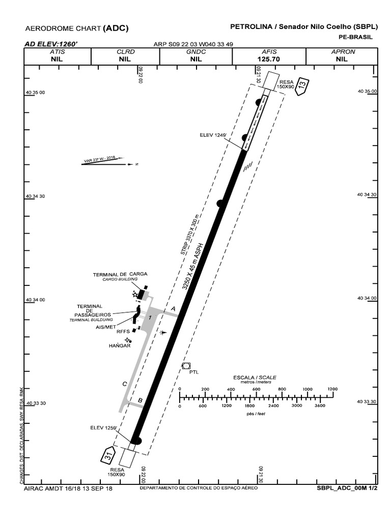 Aerodrome Chart for SBPL Airport | PDF