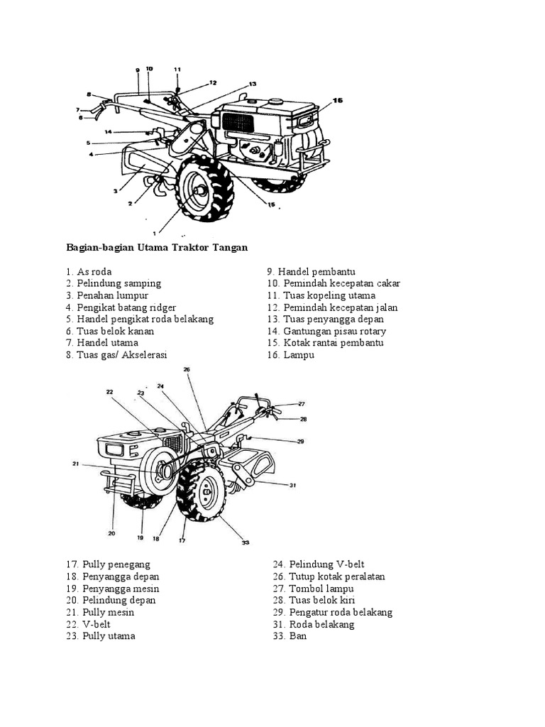 Bagian Utama Traktor Tangan | PDF