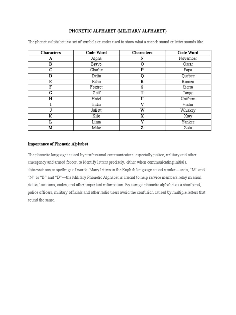 The Phonetic Alphabet Is A Set of Symbols or Codes Used To Show What A ...