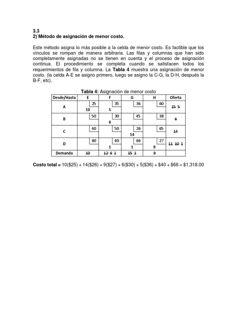 Método de Asignación de Menor Costo | PDF