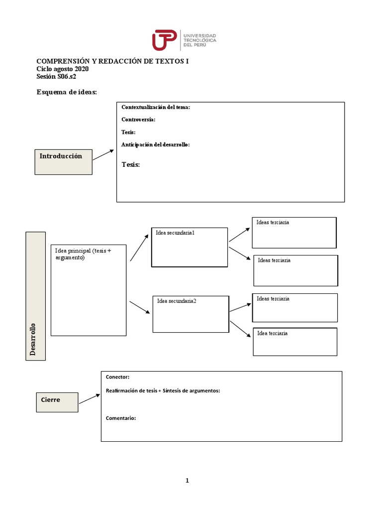 Esquema Ideas PC1 | PDF