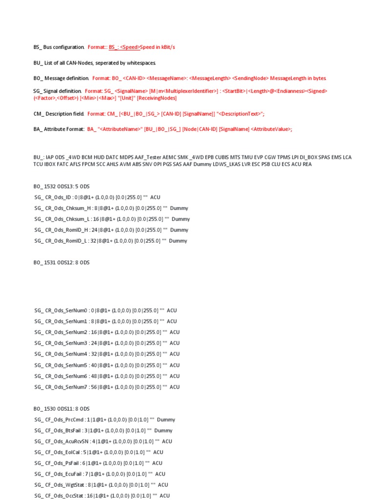 DBC 2015 Hyundai C-CAN | PDF | Units Of Measurement | Nature