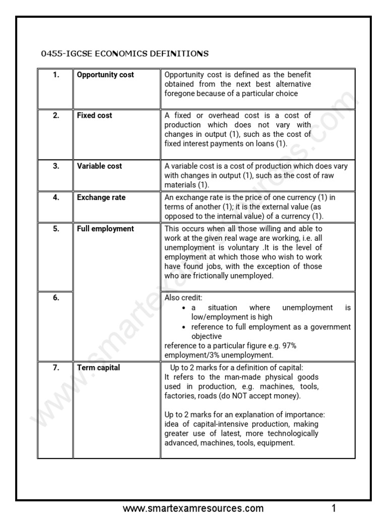 0455 IGCSE Economics Past Paper Definitions | PDF | Exchange Rate | Prices