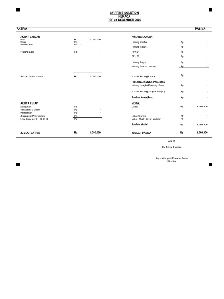 CV - Prime Solution Neraca Per 31 Desember 2020: Hutang Lancar Aktiva ...