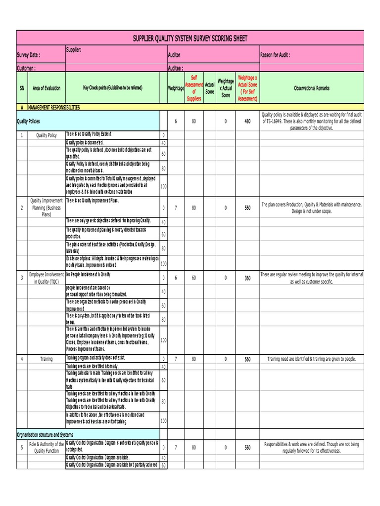 Supplier Quality System Survey Scoring Sheet: Survey Date: Supplier ...