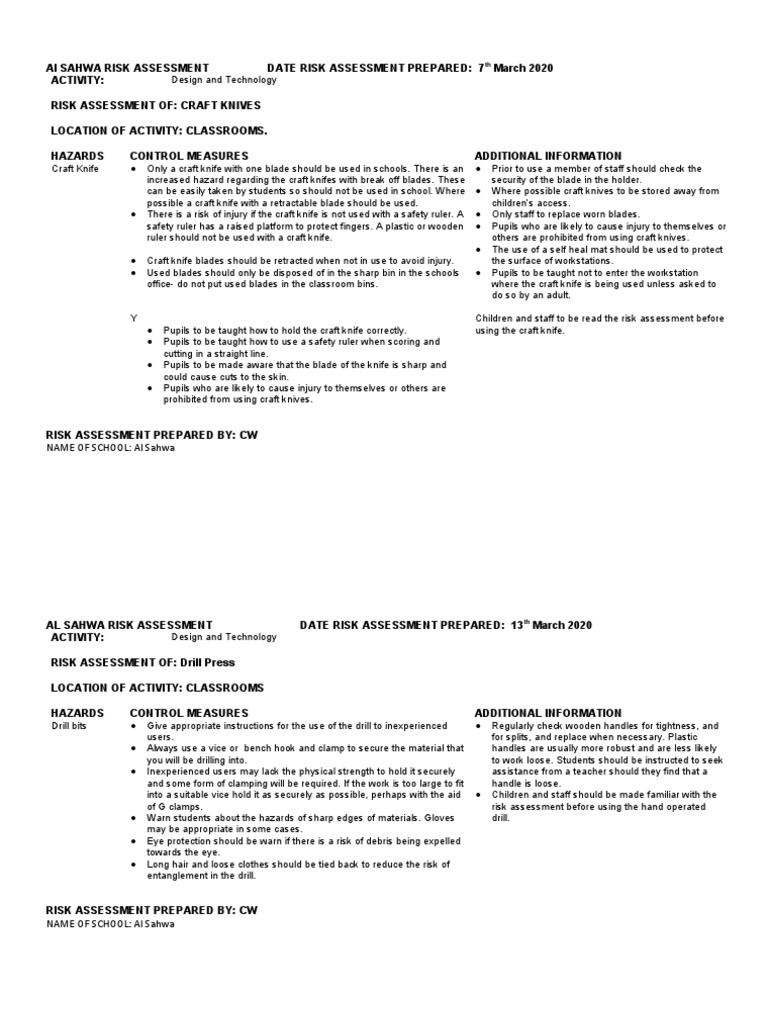 DT Risk Assessments 2020 | PDF | Knife | Risk Assessment