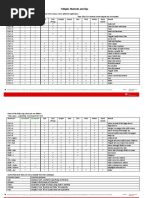 Shortcut Keys of Mathtypes | PDF