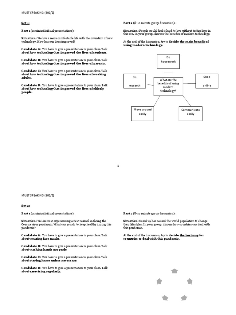Muet Speaking Set 1 To 5 New Format 02052021 | PDF | Teachers | Waste