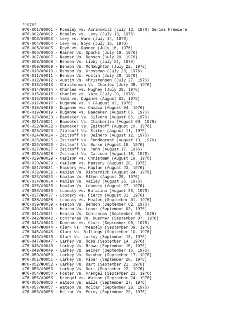 Family Feud ABC-Syndication (1976-1985) | PDF