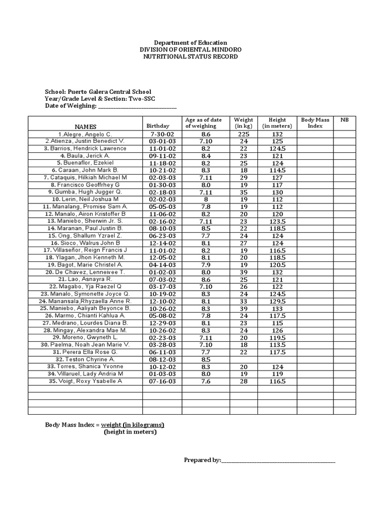 Nutritional Status Form | Quantity | Physical Quantities