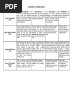 Reflection Paper Rubric: Criteria Exemplar (4) Satisfactory (3 ...