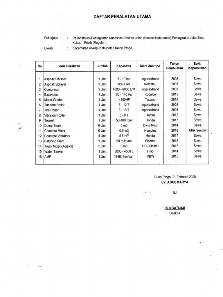 Daftar Peralatan | PDF