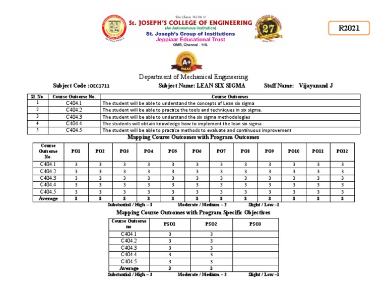 CO and PO, PSO Mapping With CO - C406K - OEC1711 - Leansixsigma - R2021 ...