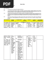 Science 9 Curriculum Guide | PDF | Ionic Bonding | Chemical Bond