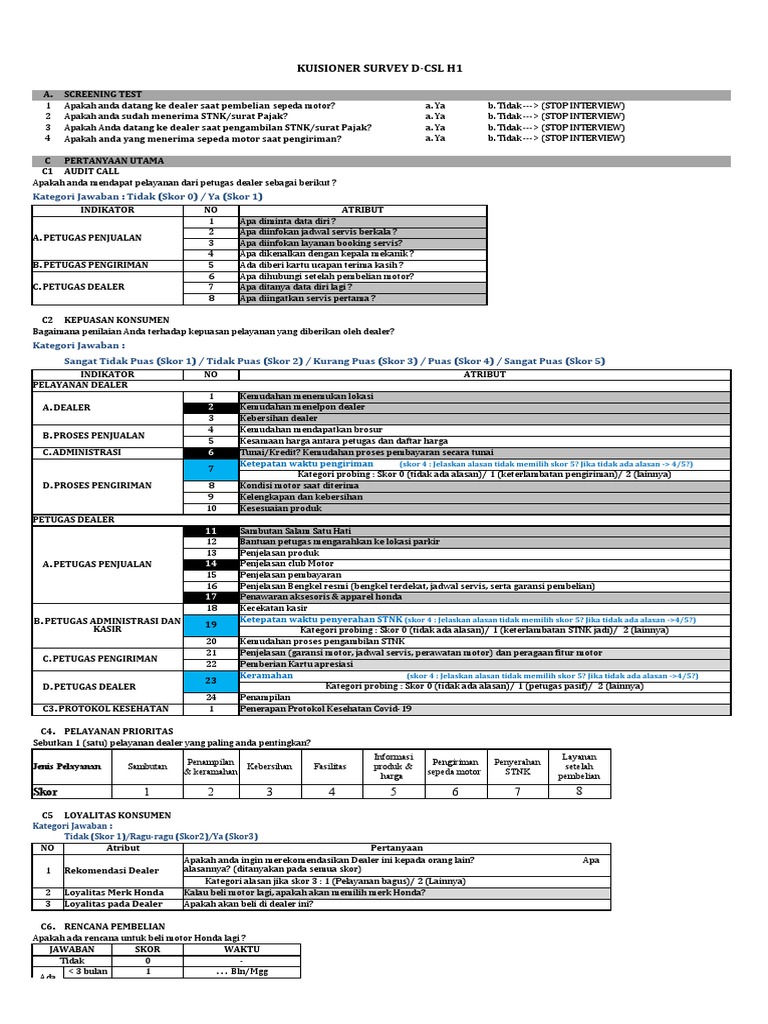 Kuisioner Dcsl-Acsl (Sem 1 TH 2021) | PDF