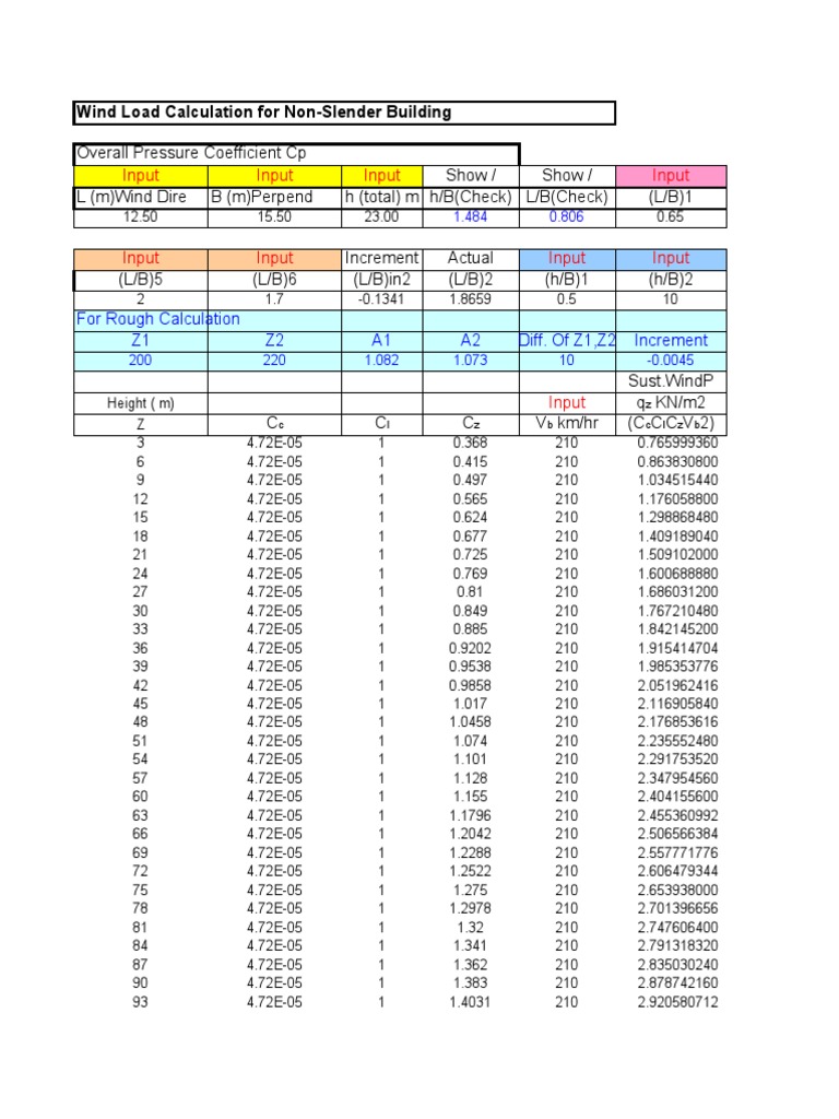 Wind Load Calculation As Per BNBC 1993 | PDF