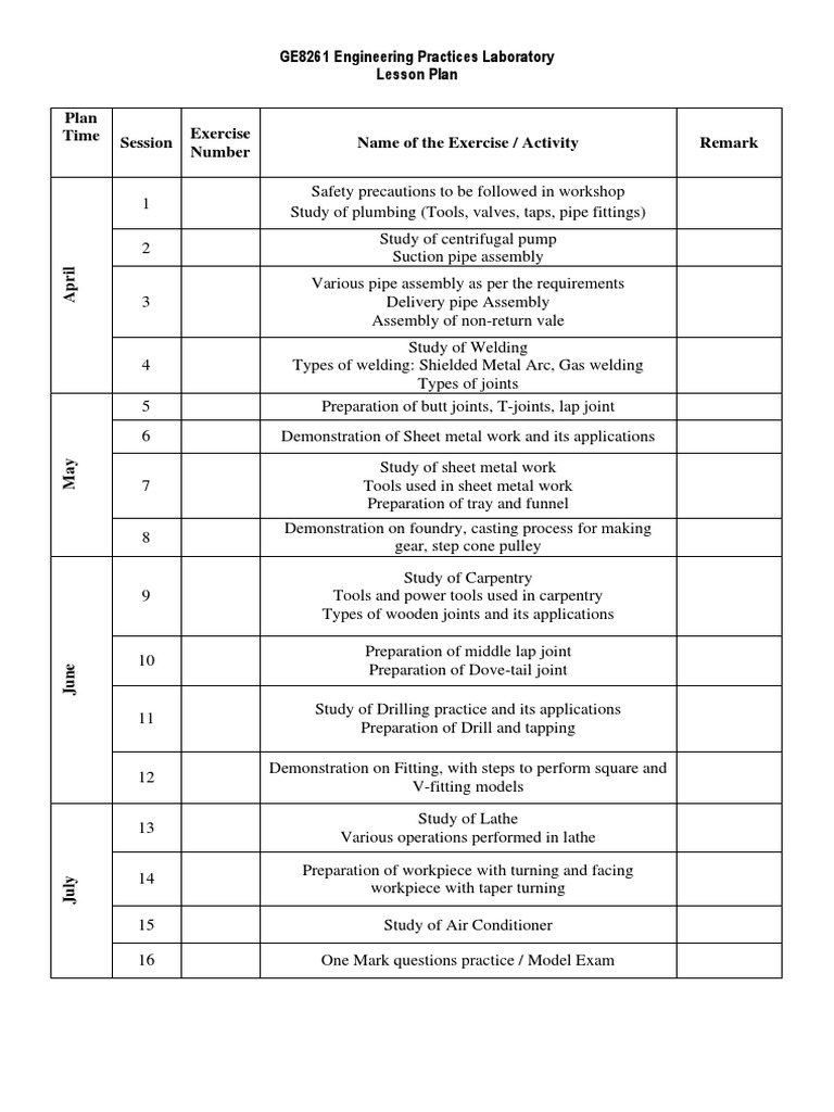 GE8261 EPL Lesson Plan | PDF | Metalworking | Pipe (Fluid Conveyance)