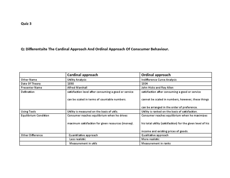Cardinal Approach Vs Ordinal Approach | PDF