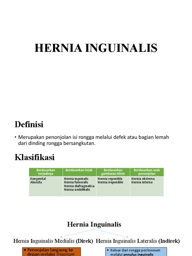 HERNIA INGUINALIS: PENGENALAN, KLASIFIKASI, GEJALA KLINIS, DAN ...